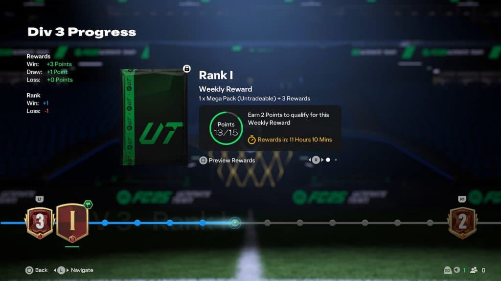 Understanding EA FC 25 Rivals: A Comprehensive Guide To Relegation And ...